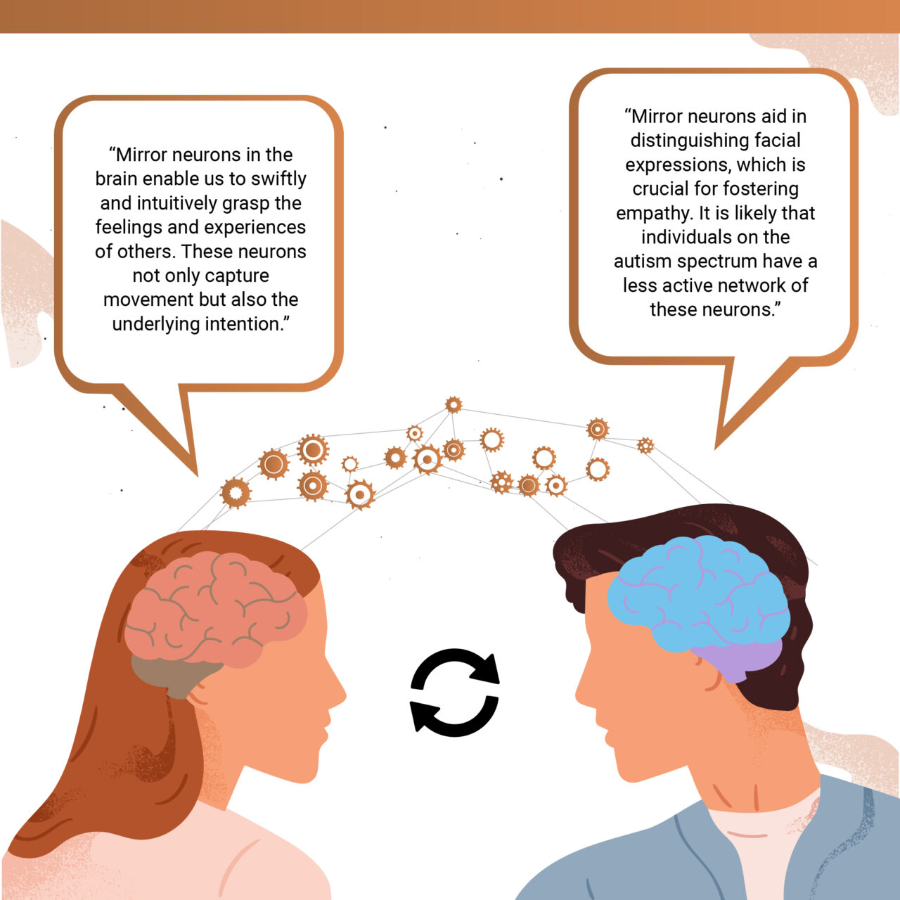 Non Violent Communication: The Link To Empathy & Connection